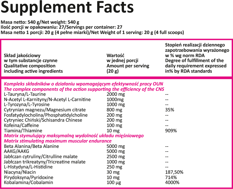 IHS - Iron Pump 540g